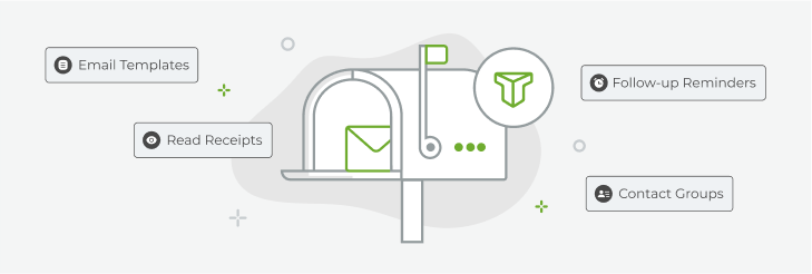 Elevate Business Communication with Email Hosting powered by Titan ...